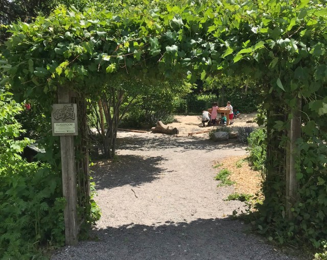 Playgrounds – Land Perspectives