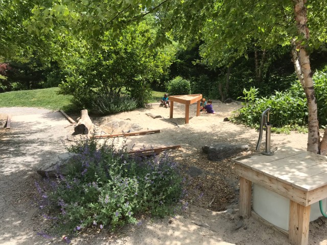 Playgrounds – Land Perspectives