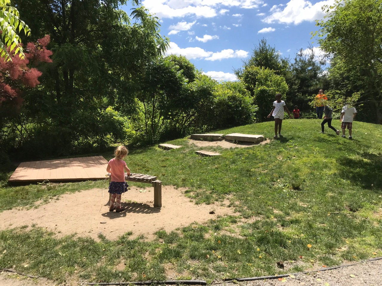 Playgrounds – Land Perspectives